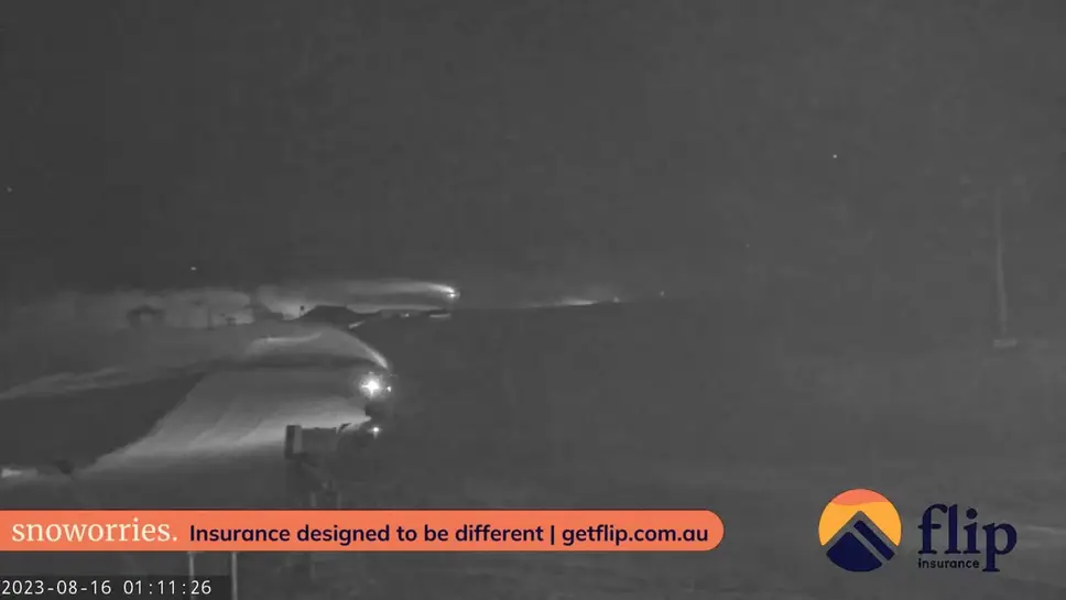 Live Webcam Ski resort, view 1, Mount Buller